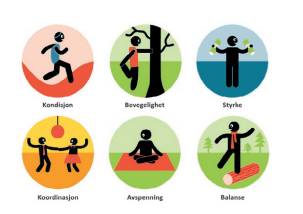 Helsegevinstene fra fysisk aktivitet er større enn tidligere antatt ...